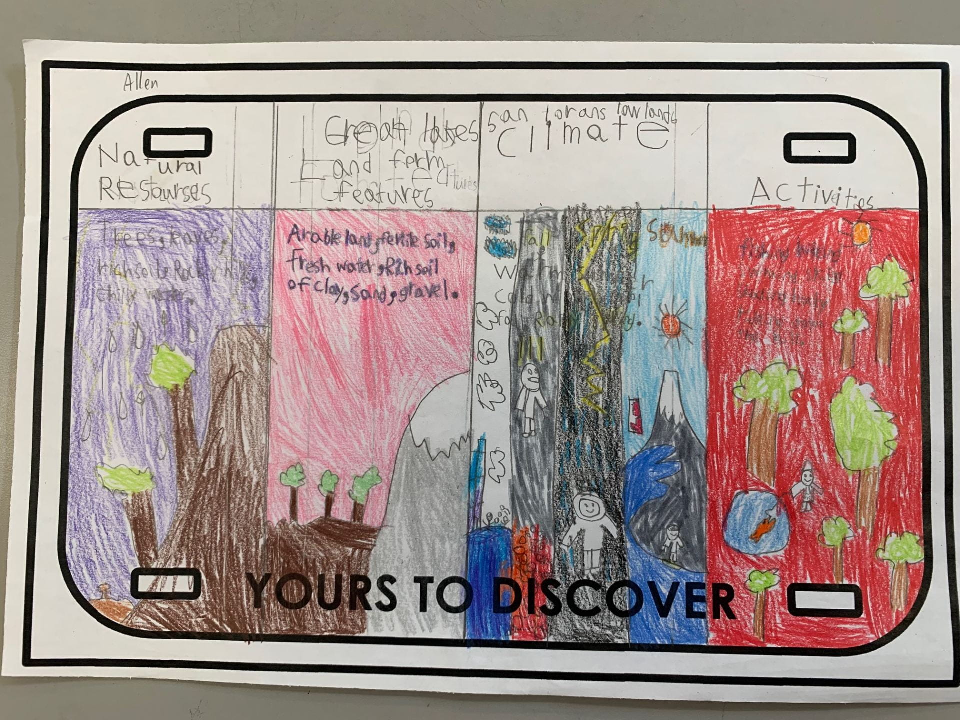 Ontario Landform Regions « Mr. Jackson's Grade Three Class