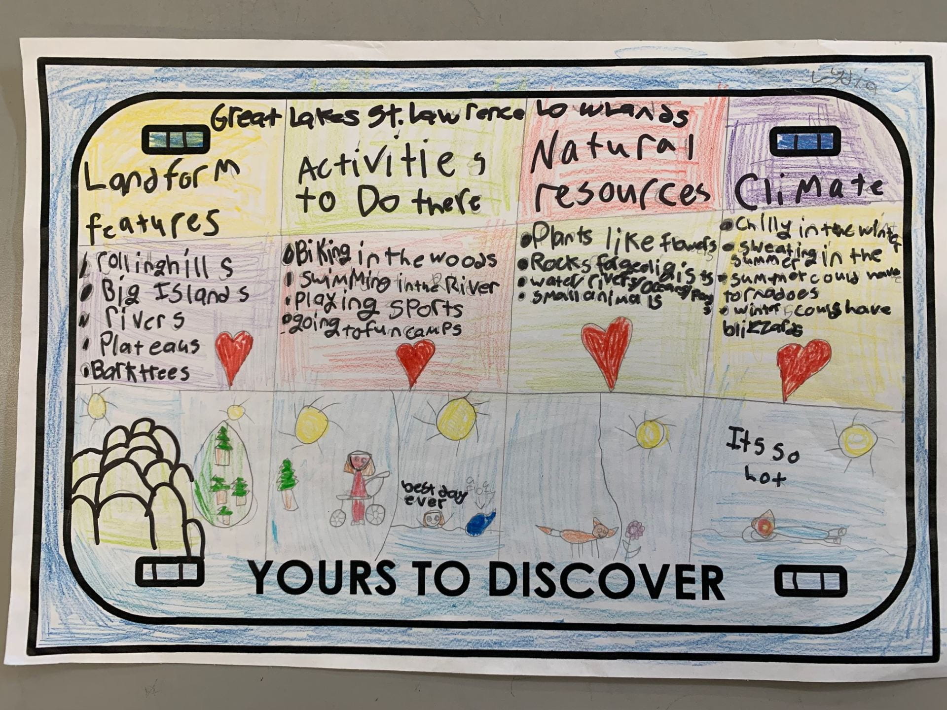 Ontario Landform Regions « Mr. Jackson's Grade Three Class
