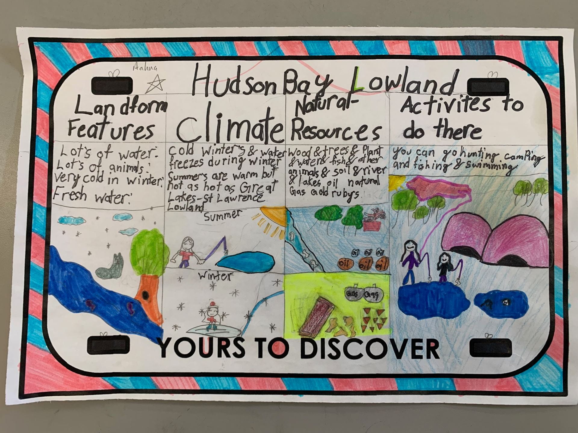 Ontario Landform Regions « Mr. Jackson's Grade Three Class