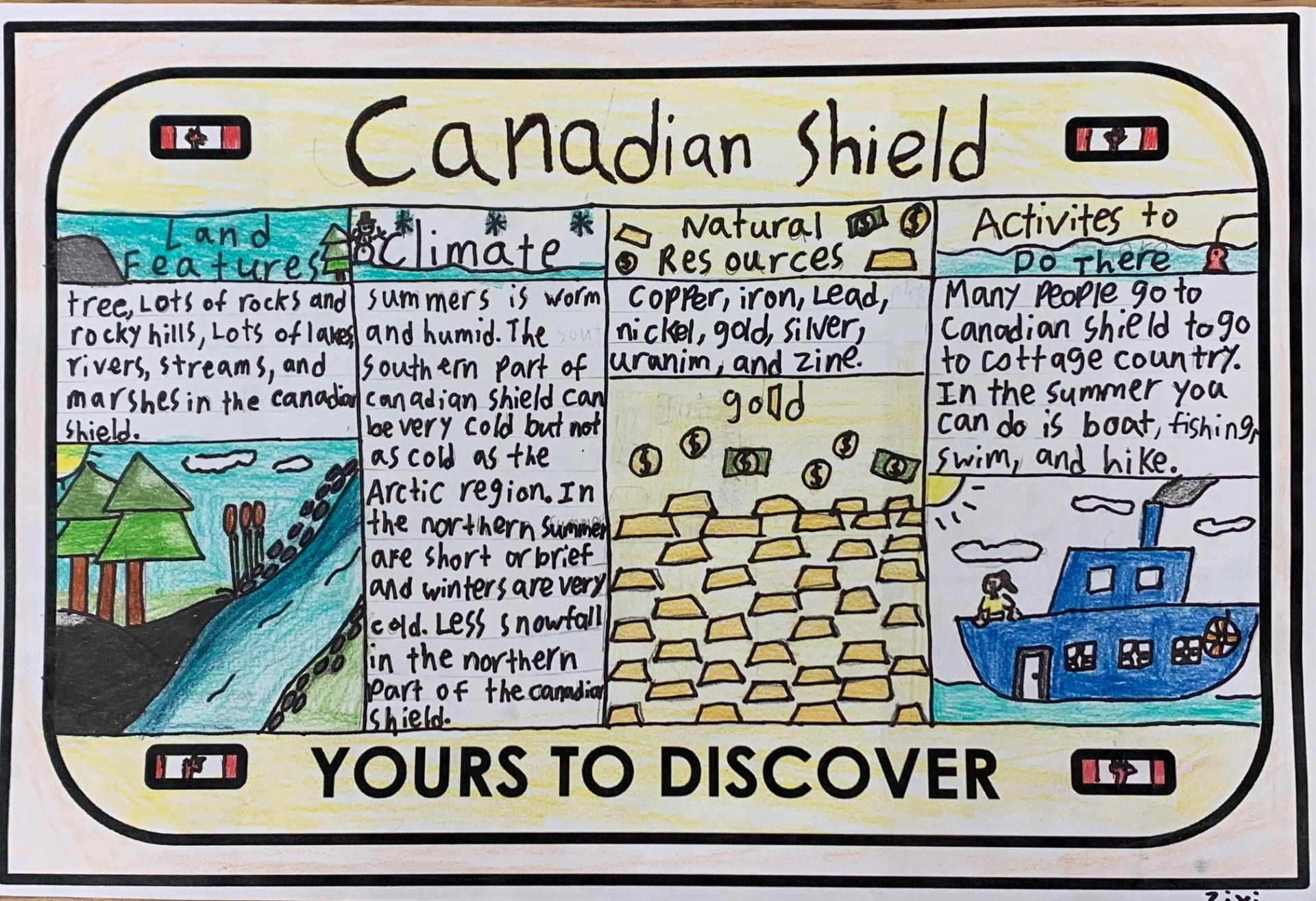 Mr. Jackson's Grade Three Class