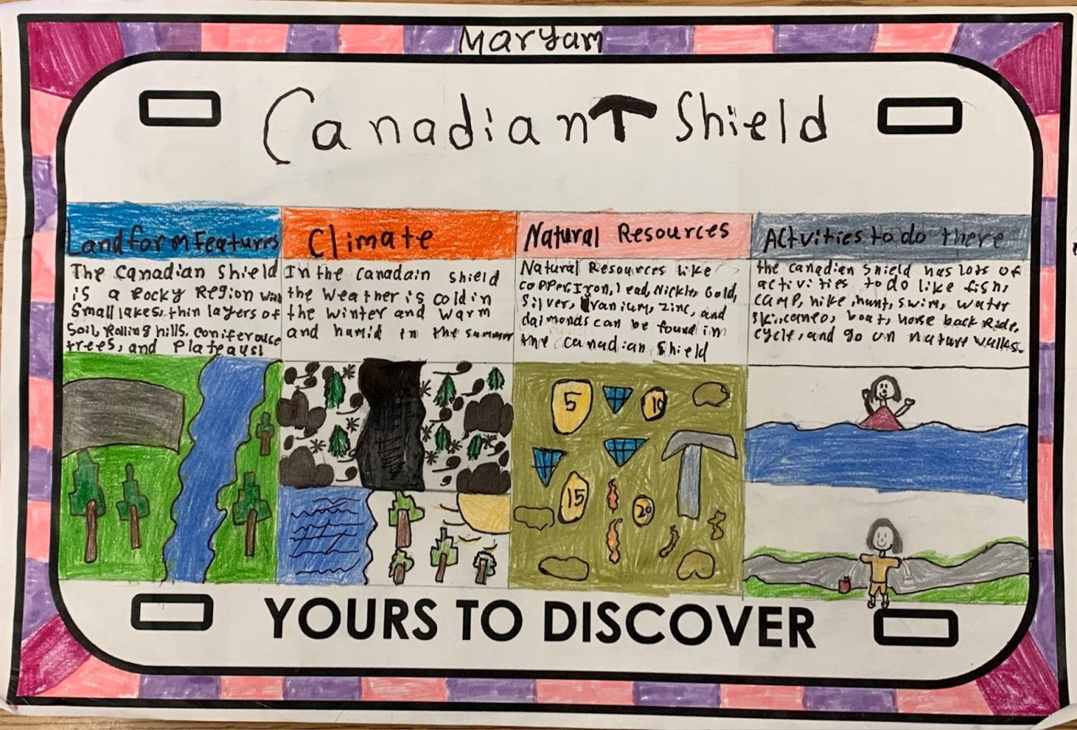 Mr. Jackson's Grade Three Class